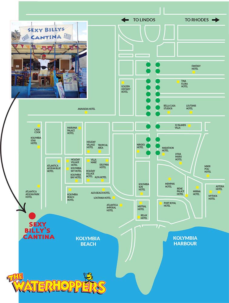 Tauchgänge in Kolimbia